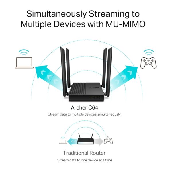 TPLink Archer C64 AC1200 Access Point 4 Port 4 Antenna - | Al Fath ...